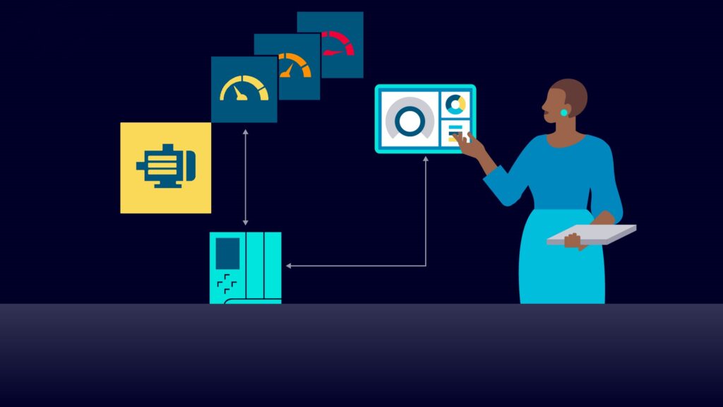 Predictive Maintenance - Data Driven X by SIEMENS